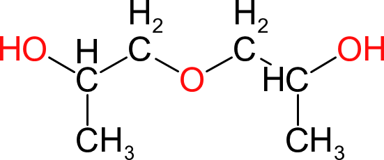 Esterification Reactions